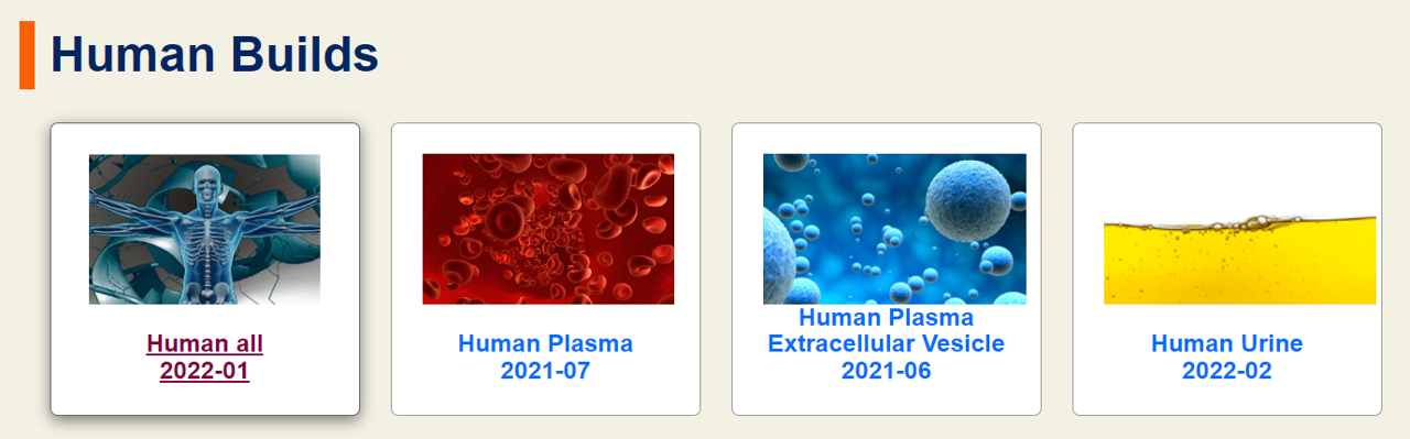 The PeptideAtlas Project – ISB High School Interns 2022